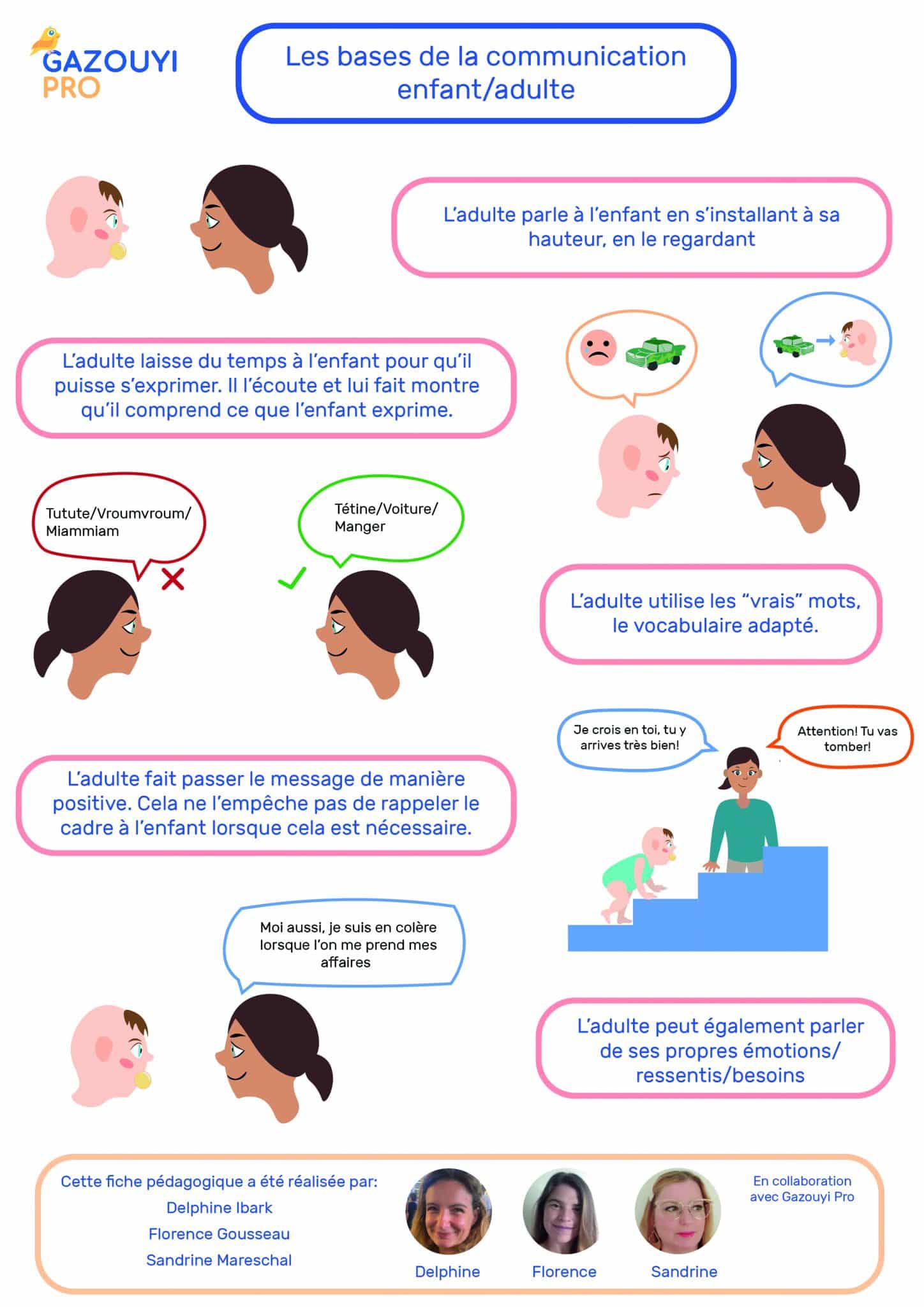 8 clés pour une communication bienveillante avec son enfant